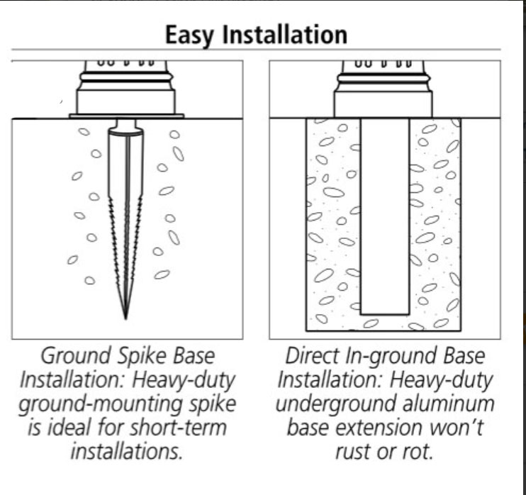 Sign Post System with Solar Lamp For Home, Office or Business