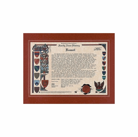 Family Name History Certificate