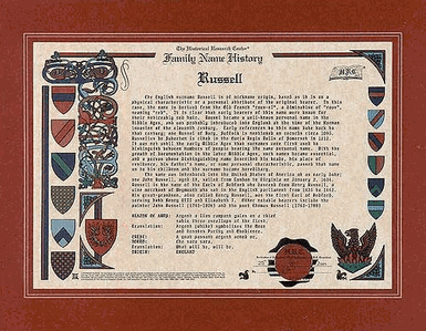 Family Name History Certificate