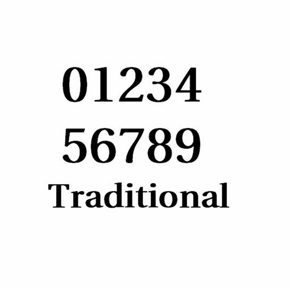 House Number Plaque With Traditional, Modern, or Designer Numbers