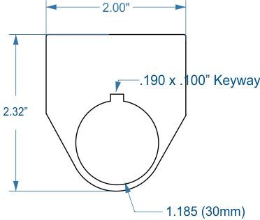 Custom Legend Plate for 30mm Push Buttons, Selector Switches or ...