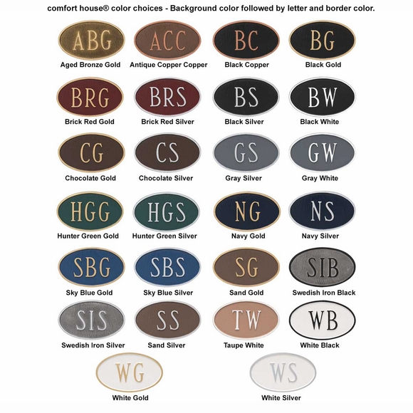 Personalized Historic Building Plaque - Circa, Built, Established, or ...