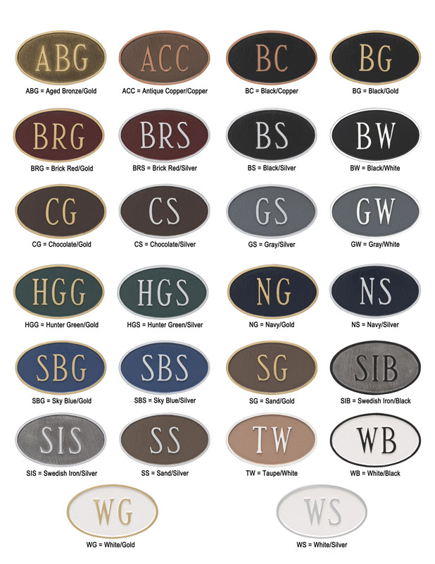 Victorian Address Plaque Displays Your House Number - For Wall or ...