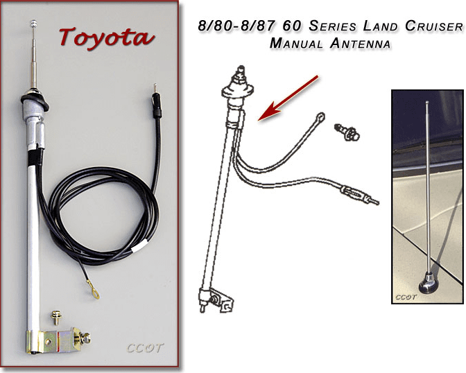 Antennas FJ-60, FJ-62, FJ-80, Mast