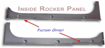 Body Rocker Panels