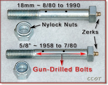 Greasable Shackle Bolts