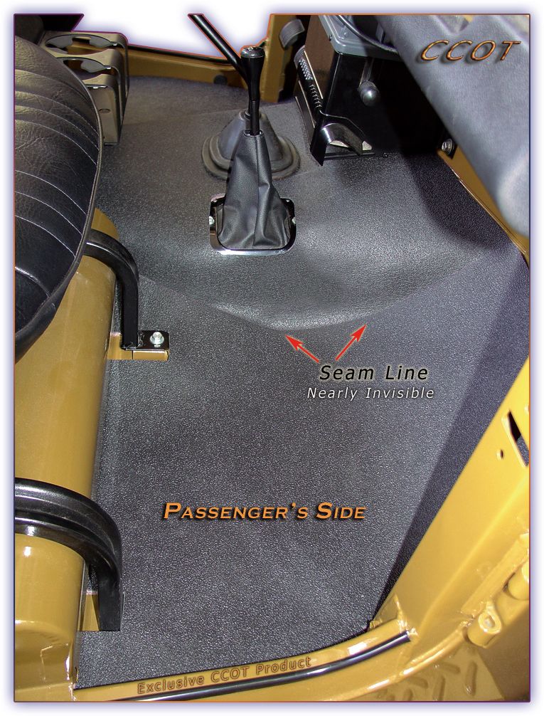 Heavy Duty PVC Mat Sets