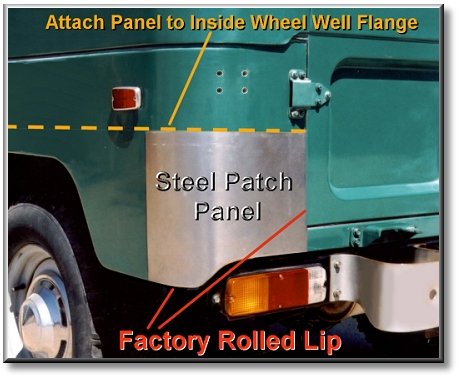 By Popular Demand - CCOT Creates FJ40 Quarter Patch Panels