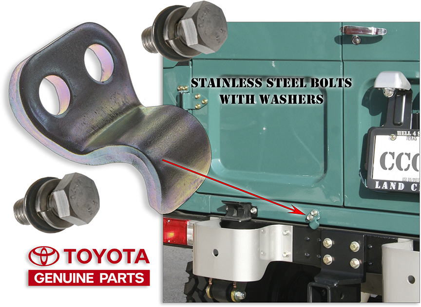 Stainless Steel Bolt Kits