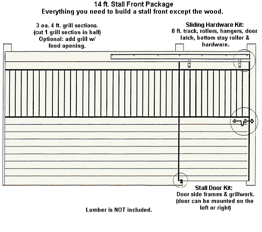 Horse Stall Front Package 14ft