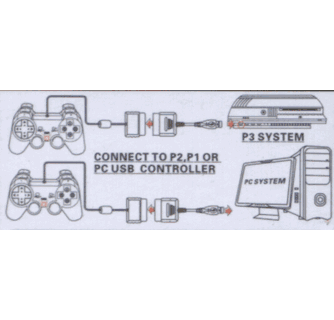 PS2 Controller to PS3 PC Cable Converter