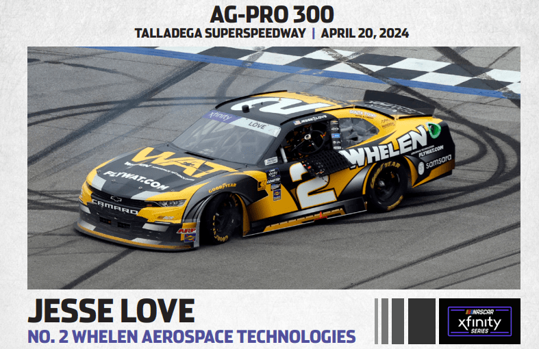 JESSE LOVE JR 2024 TALLADEGA FIRST WIN RACED VERSION 1/64 ARC DIECAST ...