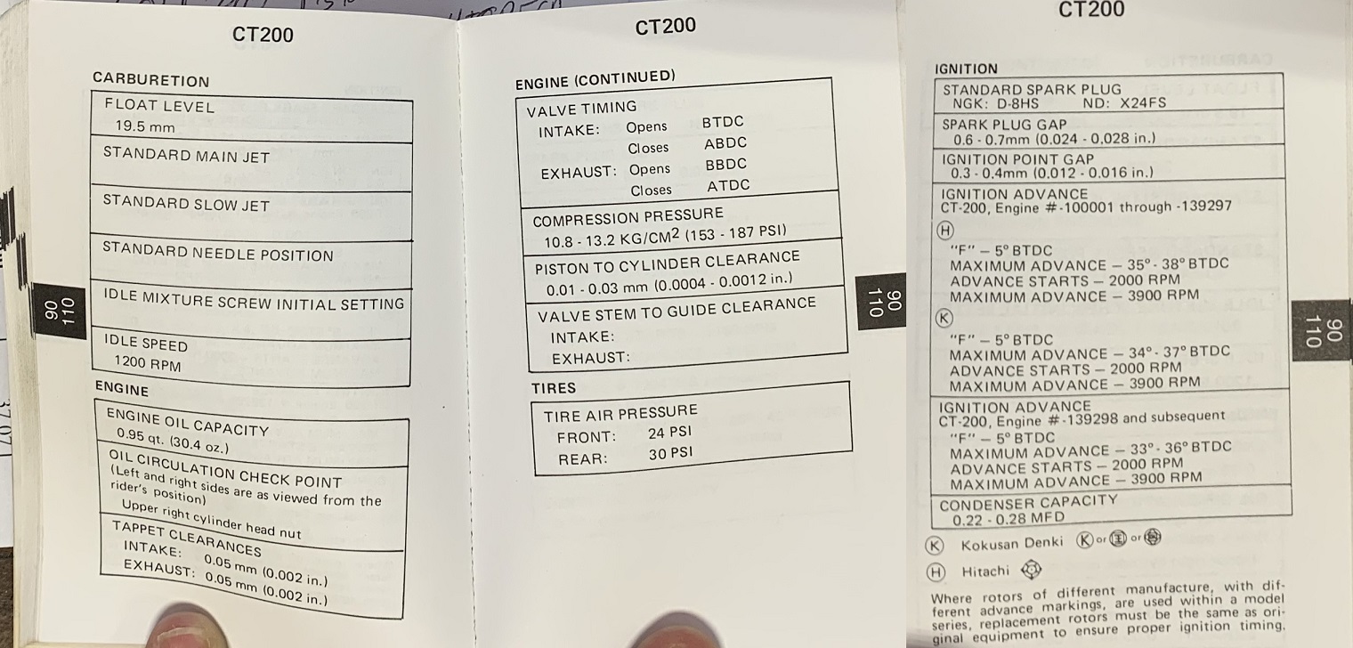 @ CT200 PARTS