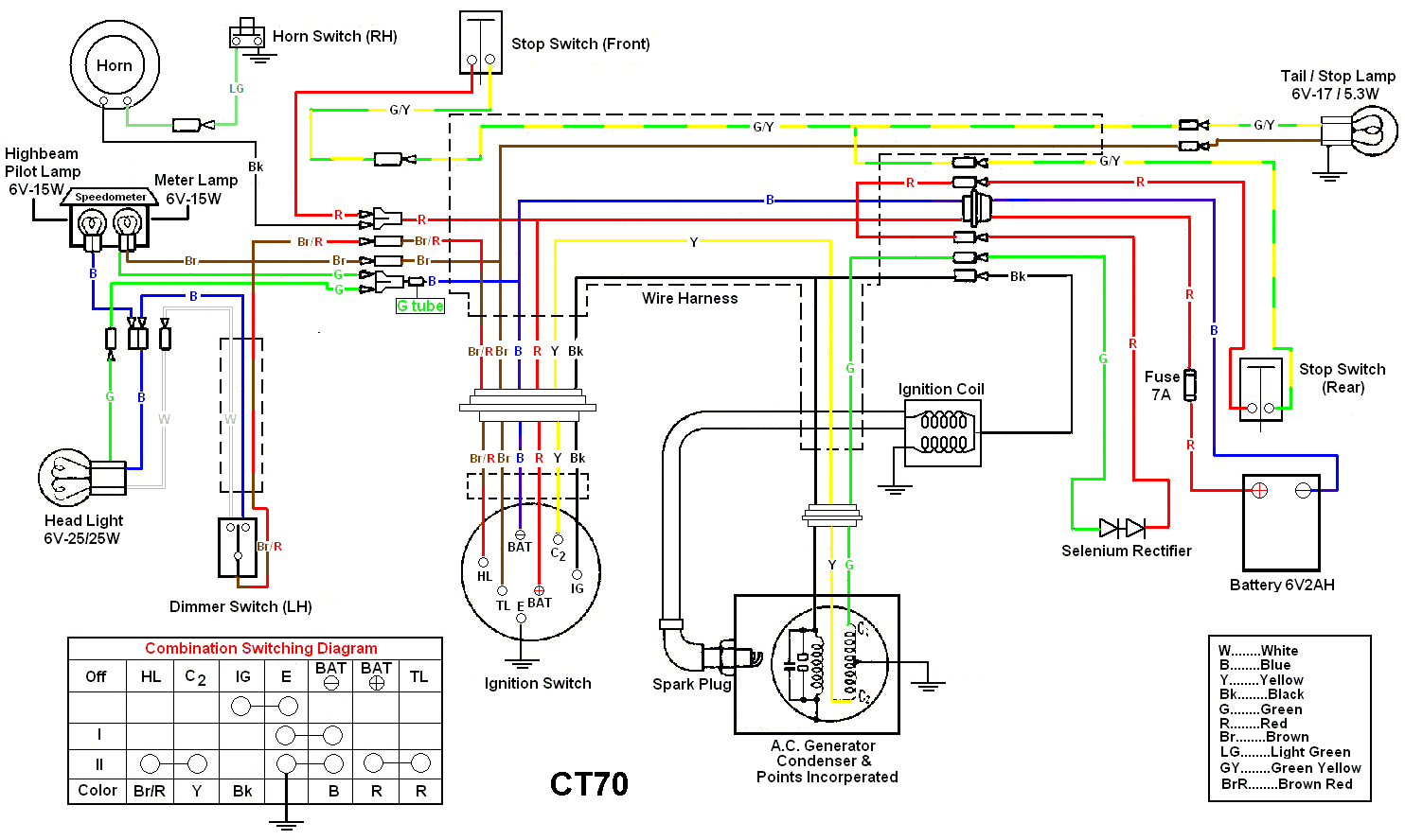 @ CT70KO WIRE DIAGRAM