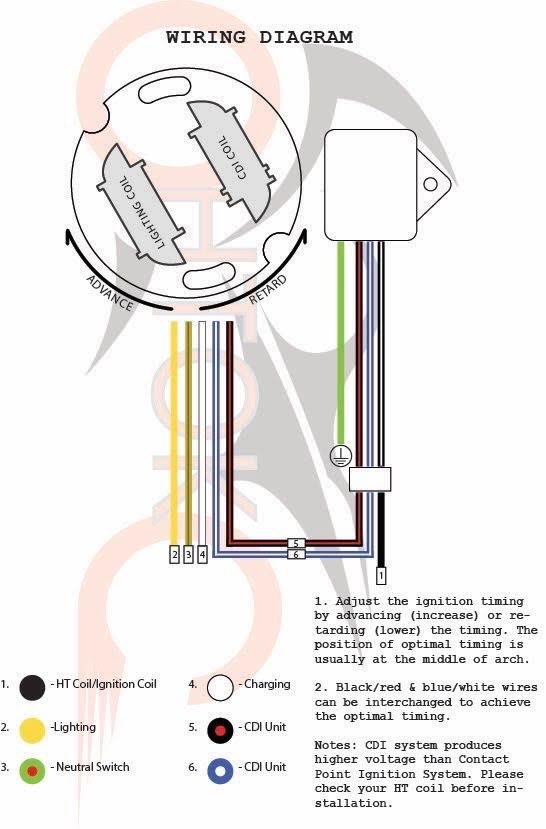 NEW OHTOKC C100 CA100 CA110 CA105T CDI IGNITION Conversion Kit [W/DENSO ...