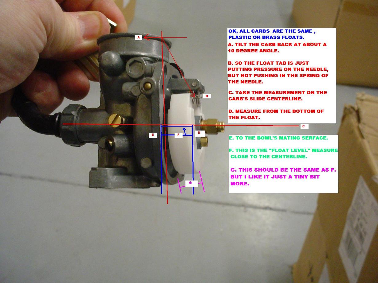 @ CARBURATION AND INTAKE