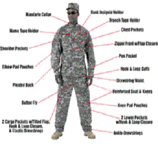 ACU (Army Combat Uniform) Pants