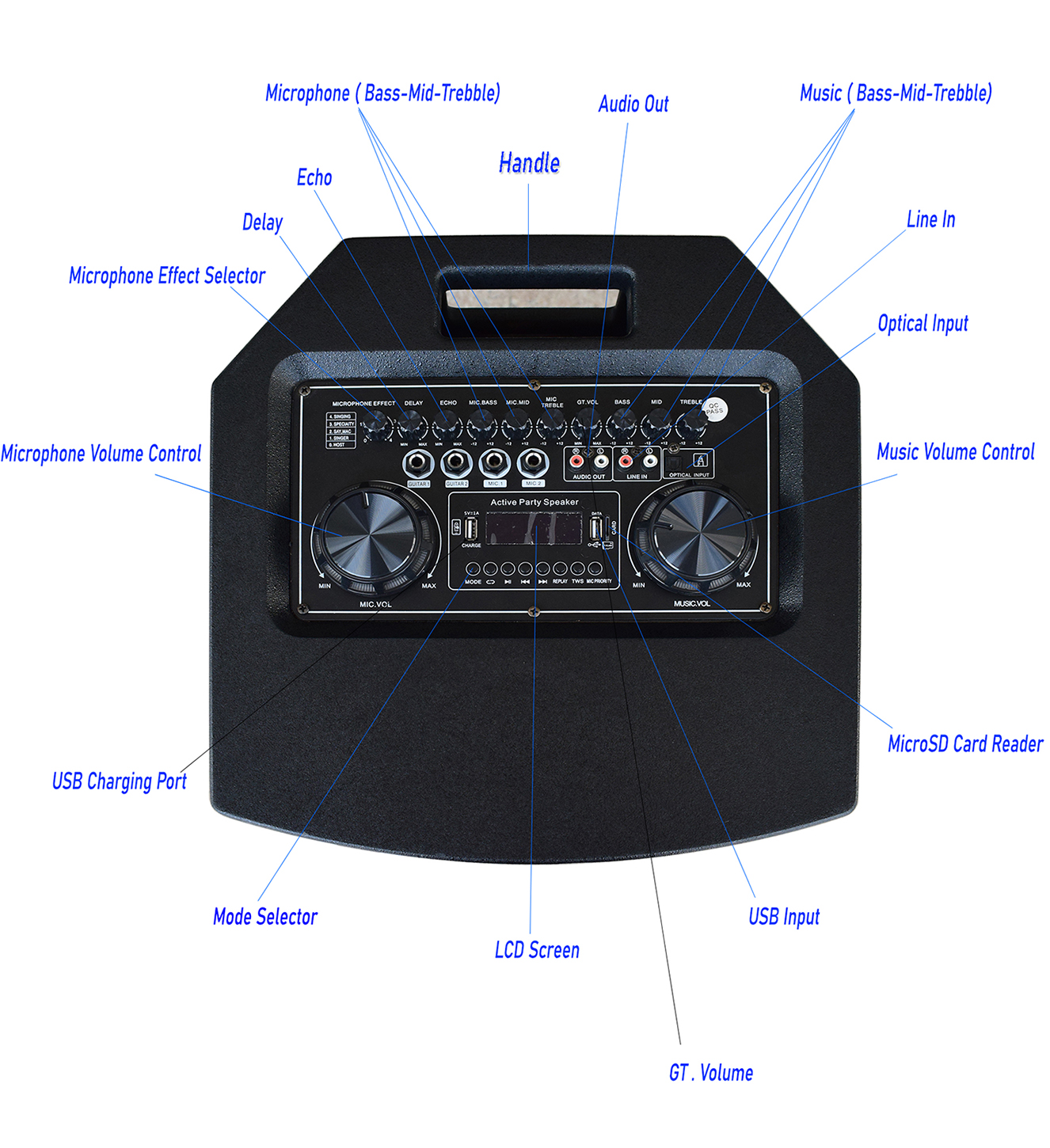 IDOlmain IPS-DJ07 II Portable Bluetooth Karaoke Super-Bass Boombox ...