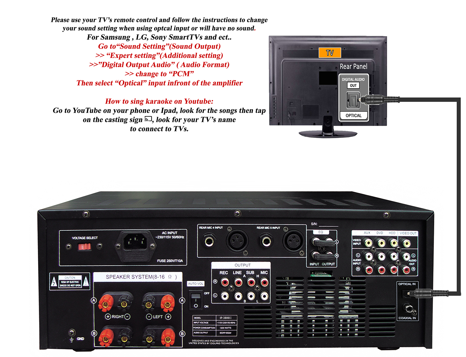 IDOLpro IP-3800 II 1300W Professional Digital Echo Mixing Amplifier ...