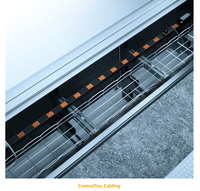 Ergo Control Mission Critical Control Room Console | TX