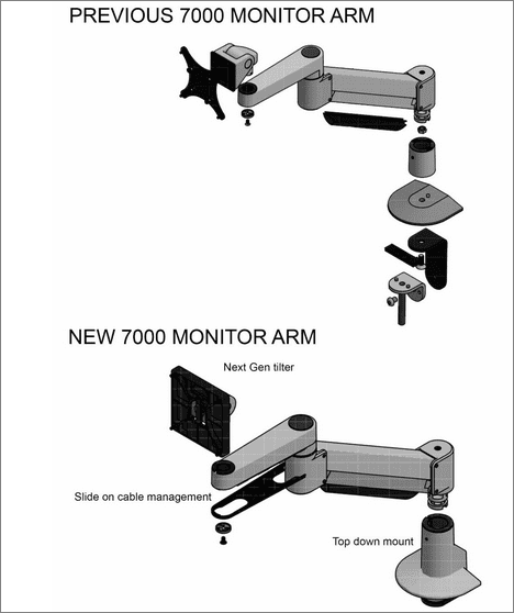 Articulating Monitor Arm | Innovative 7000 LCD Monitor Arm | TX