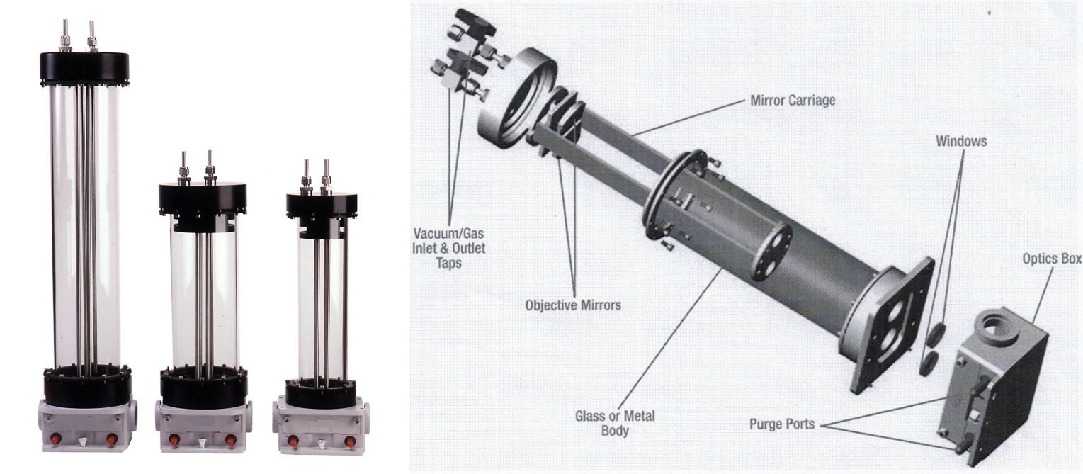 Specac Cyclone Short and Long Path Gas Cell Series