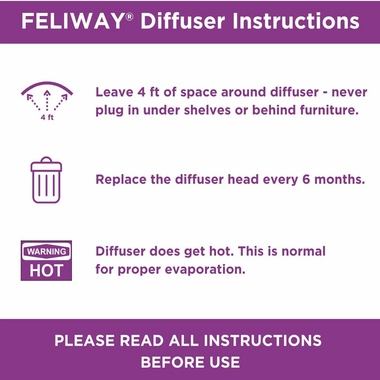 Feliway Electric Diffuser (48 mL)