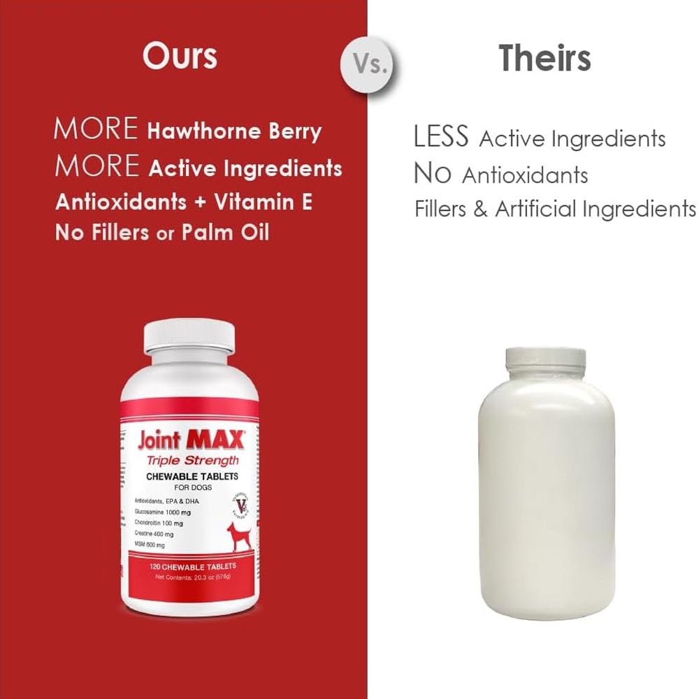 Joint MAX TRIPLE Strength (120 CHEWABLE TABLETS) | Joint MAX for Arthritis