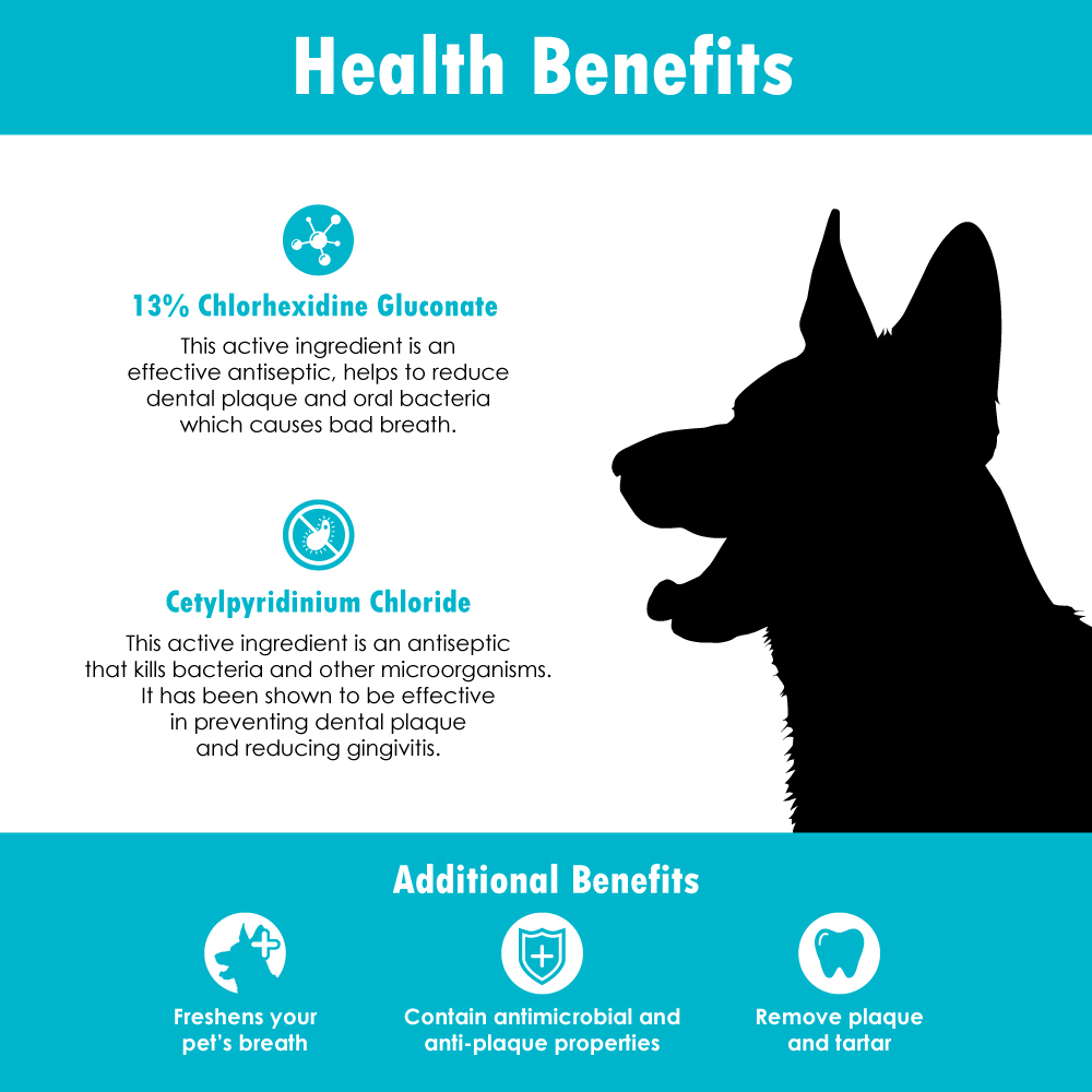 Ora-Clens Dental Rinse for Dogs and Cats 8 oz