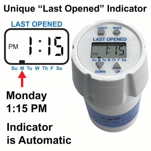 TimeCap Eye Reminder and Guide