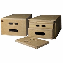 Apple Boxes for Film and Video - BarnDoor Lighting