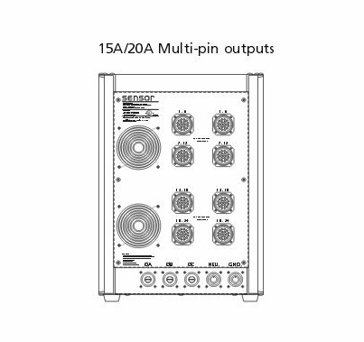 ETC Portable Dimmer Pack 24 Channel 20A 8 Multi-Pin - BarnDoor