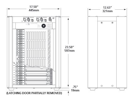 ETC Sensor 24 Channel Dimmer Pack 48 Edison - BarnDoor Lighting
