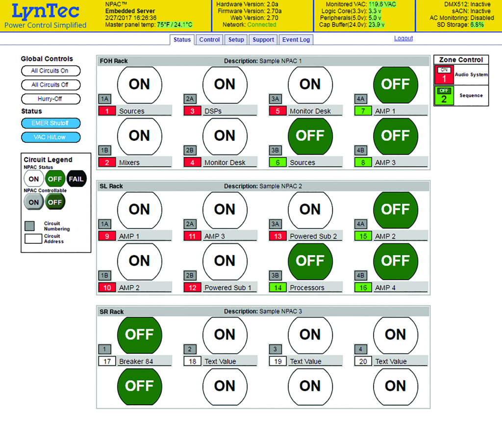 LynTec Rack-Mount Panel with (4) 120V 20A Relays NPAC-120-4