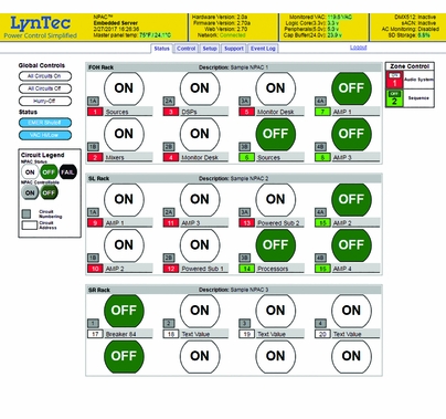 LynTec Rack-Mount Panel with (4) 120V 20A Relays NPAC-120-4