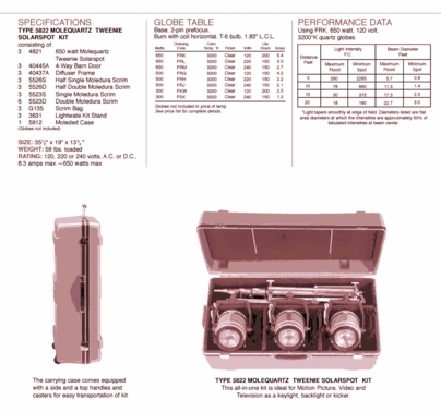 Mole-Richardson Tweenie Solarspot Light Kit 5822 - BarnDoor Lighting