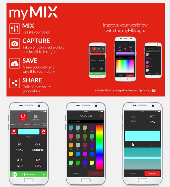 Rosco DMG Lumiere Maxi Mix LED Light Kit | BarnDoor