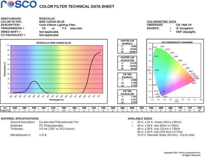 Rosco Congo Blue # 382 Lighting Gel Filter Sheet - BarnDoor