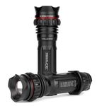 Grip Tools: Light Meters, Camera Tools, Light Tools