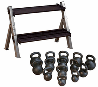 Fitness Giant | Kettlebells, Kettle bell Sets, Kettle Bell Racks, Steel ...