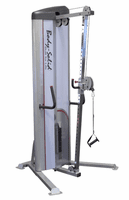 Functional Trainers, Cable Crossovers, Single Cable Columns Free ...