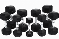 Fitness Giant | Dumbbells, Dumbbell Sets, Rubber Coated, Steel ...