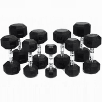Tag Fitness Dumbbell Sets