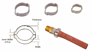 Ear Clamps