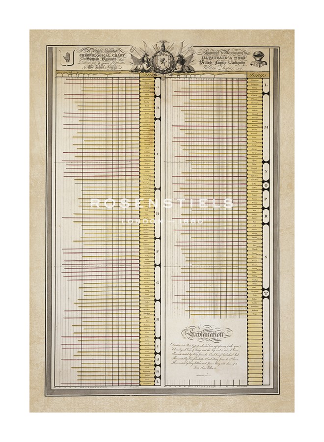 William Playfair Hand Numbered Limited Edition Print on Paper :"The ...