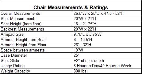 Premium Elastic Mesh 300 Pound-Capacity Office Chair with Headrest
