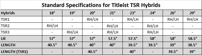 Titleist TSR/TSi Hybrid Shafts - Full Custom Options - GOLF USA of ...
