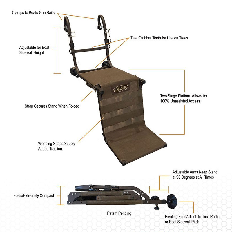 MOPIX - Ramp Stand Details.