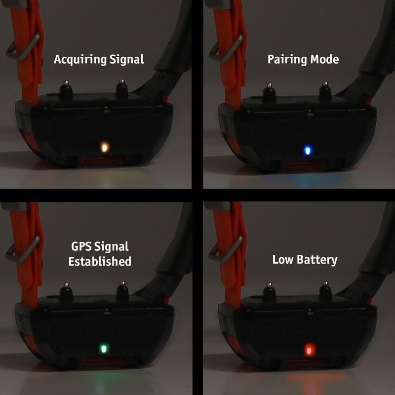 MOPIX - TT25 Status Indicator Lights.