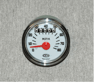 Gauges, Cables, Drives